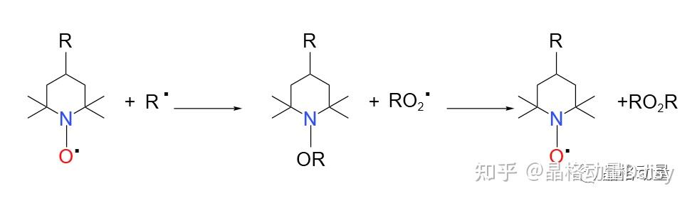 聚合物光稳定剂简介 - 知乎