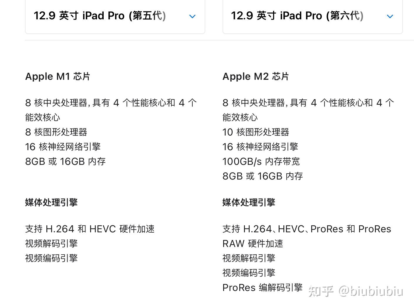 2023年ipad Pro 129买m1还是m2？ 知乎