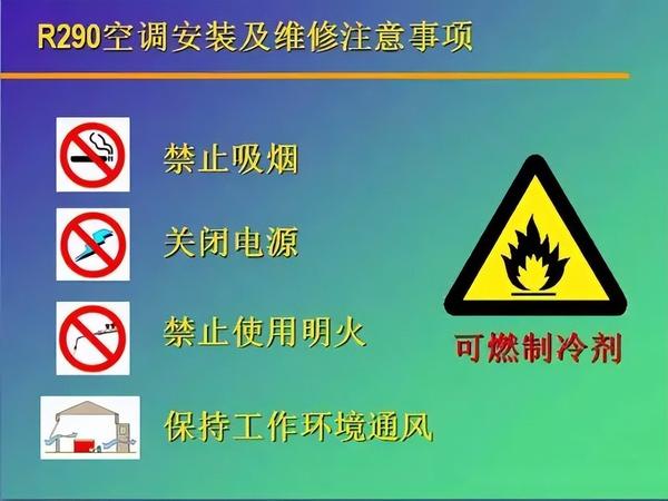 R290制冷剂的特征及维修注意事项 - 知乎
