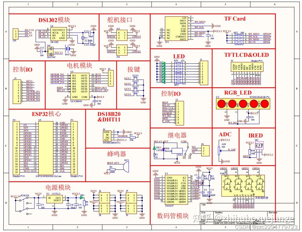 普中esp32应用开发资料 知乎