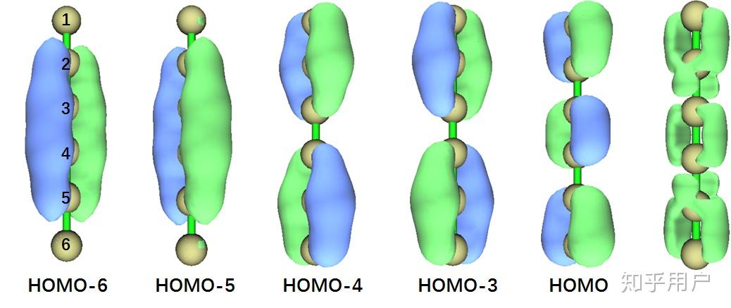 6 个碳原子能够组成 C6 分子吗？ - 知乎