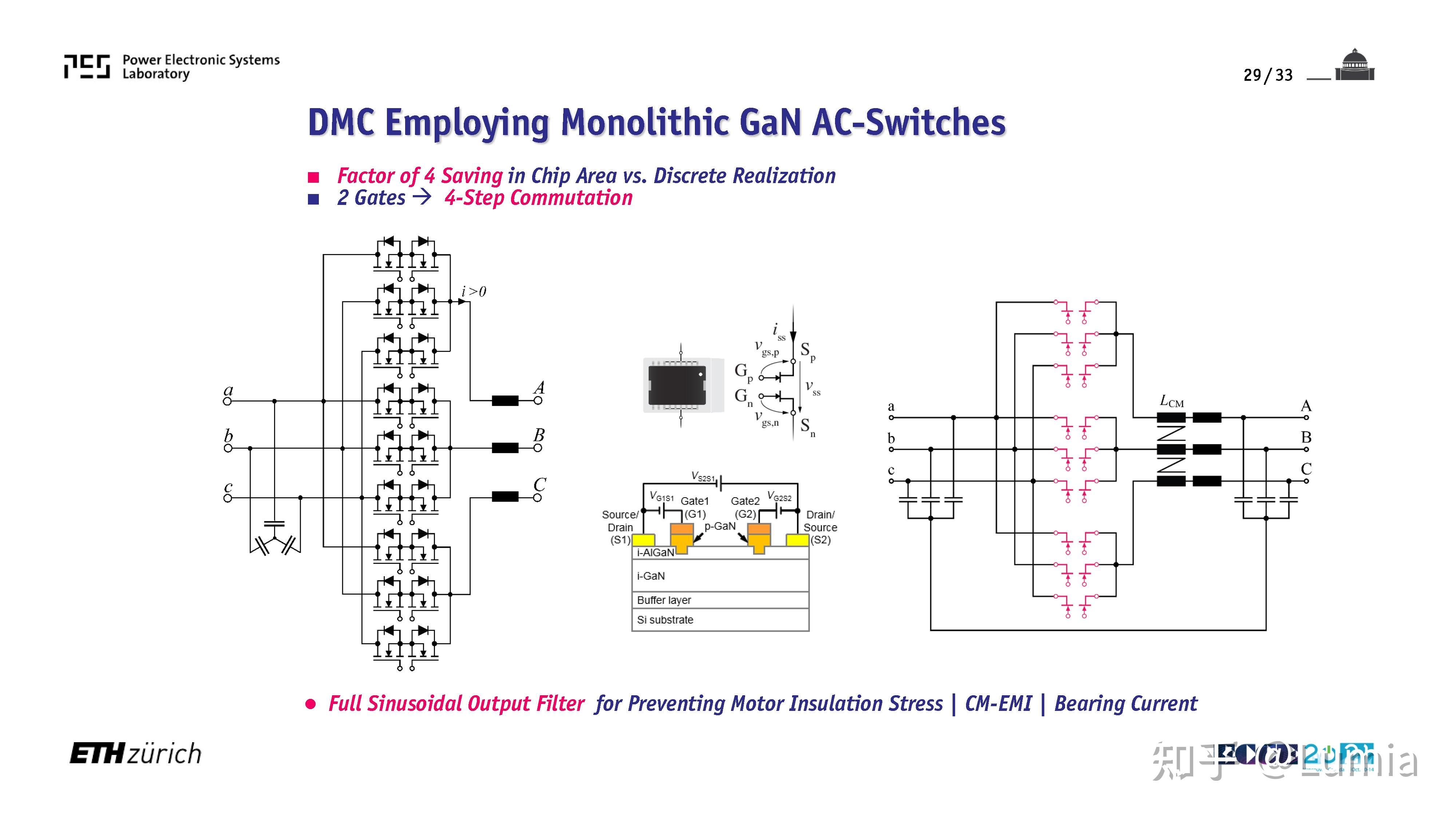 ETH Kolar PPT分享22.03.20：3-Phase Matrix Converter/Current Source ...