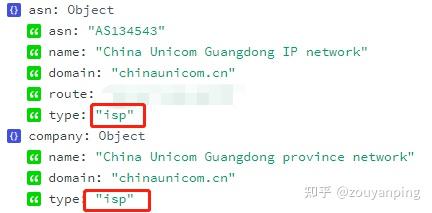 通过查询区分商用机房IP和家庭住宅IP教程 如何分辨使用的IP类型？ IP查询工具推荐 - 知乎