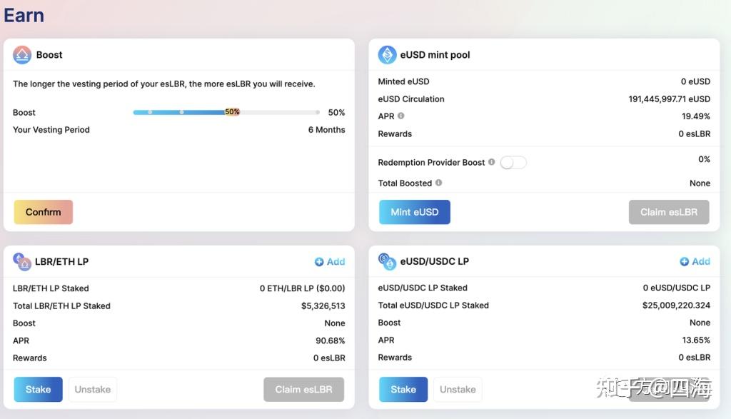 Lybra（LBR）：欧易LSDFi赛道的半壁江山 - 知乎