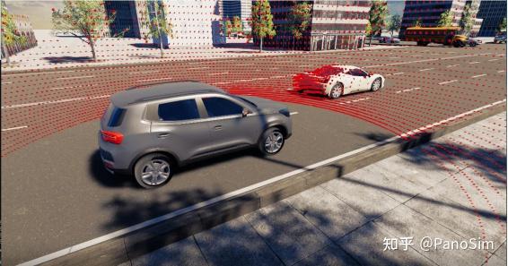 PanoSim仿真模型--传感器模型之激光雷达 - 知乎