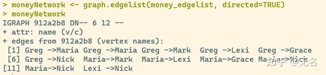 社会网络分析方法+R实战(自学笔记2) - 知乎