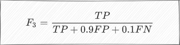 F1是合适的指标吗?那么F2 F3…F_beta呢? - 知乎