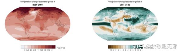 ScenarioMIP 的相关资料（SSP路径） - 知乎