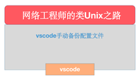VSCode中如何使用Markdown插入图片 - 知乎