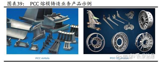 高温合金行业之钢研高纳研究报告 - 知乎