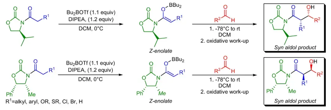 实用有机合成化学 | 40年前开发的手性辅基，何以经久不衰？ - 知乎