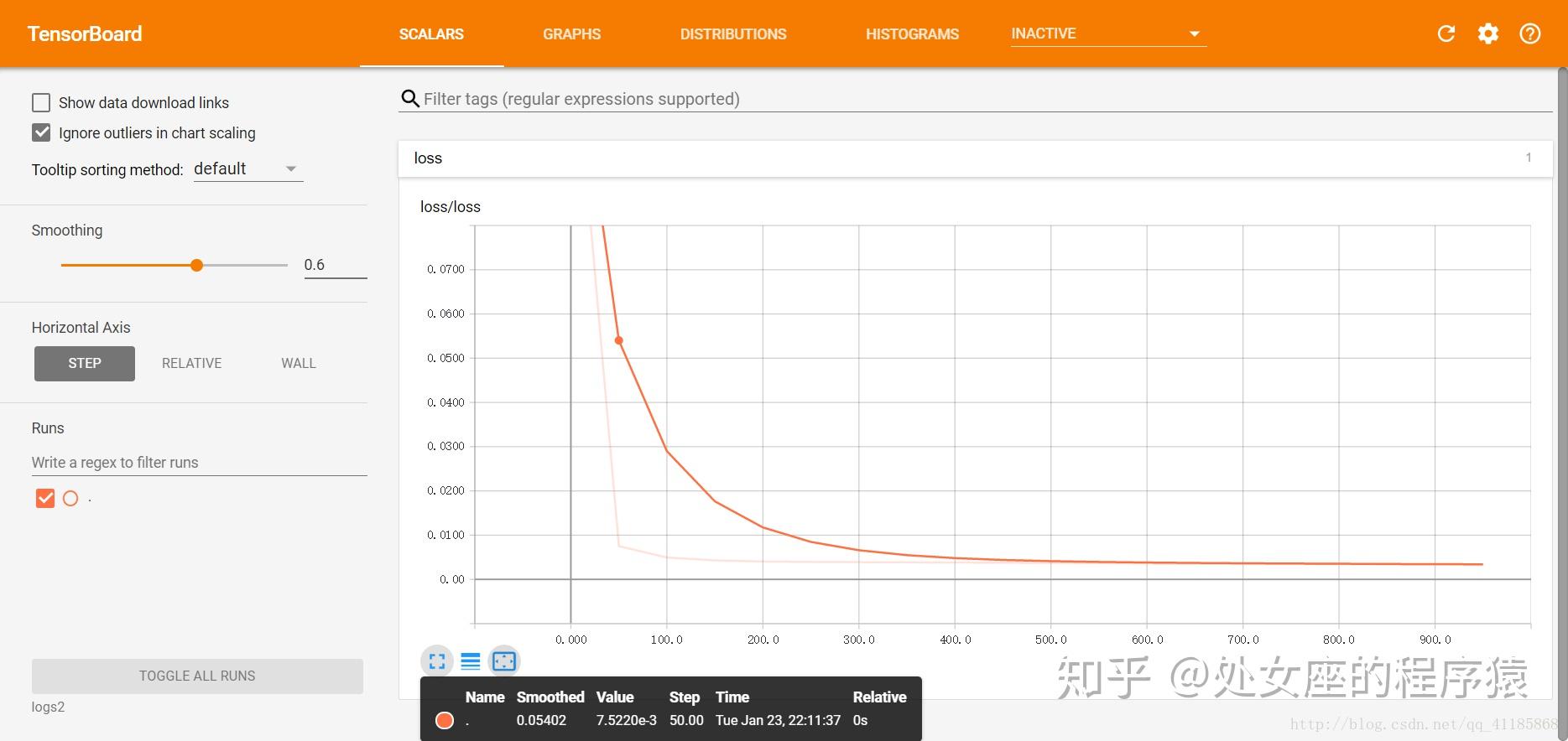 Tf学习：tensorflow之tensorboard可视化简介、入门、使用方法之详细攻略 知乎