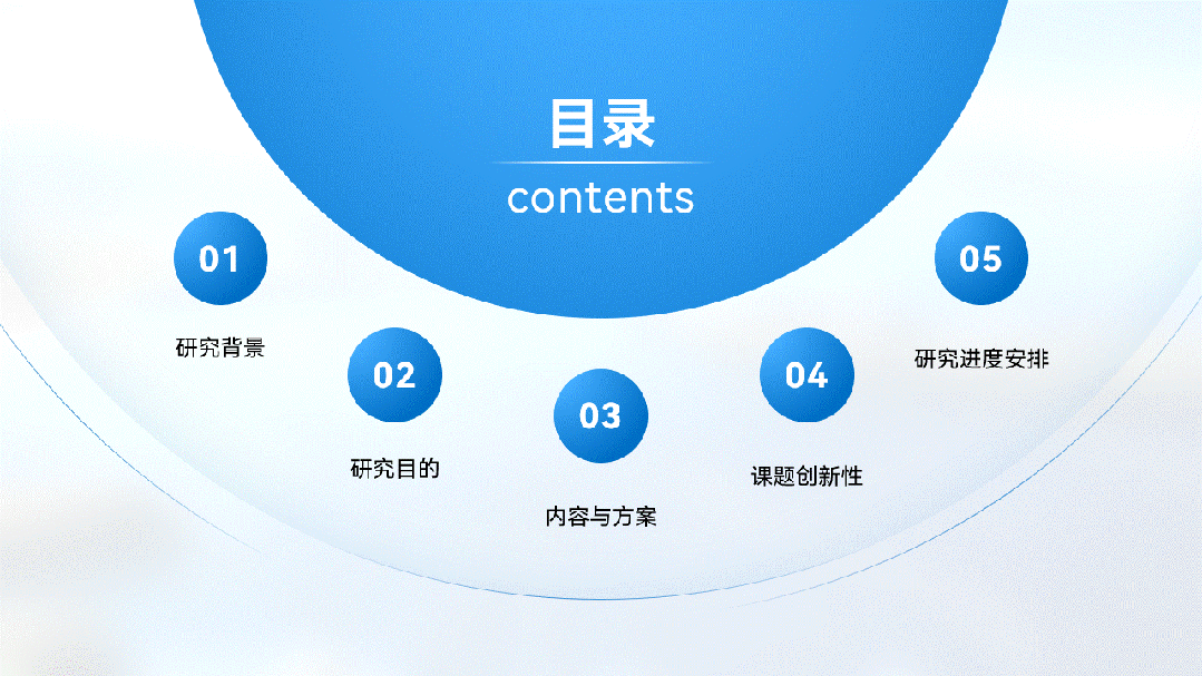 Smartart的正确打开方式 - 知乎