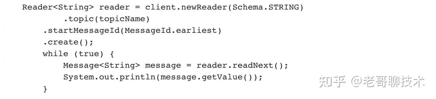 深入理解Apache Pulsar的基本原理 - 知乎