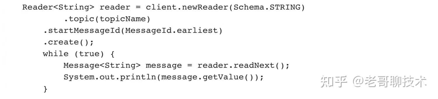 深入理解Apache Pulsar的基本原理 - 知乎