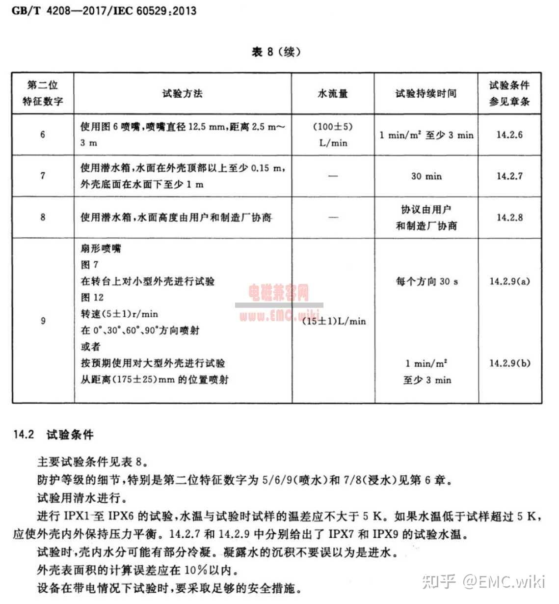 家用医疗器械 IP22 测试要求 - YY 9706.111-2021 - 知乎