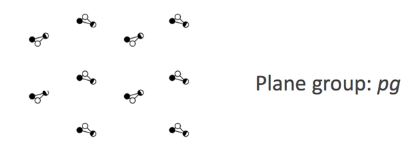 晶体和晶体结构｜复习笔记02二维 - 知乎