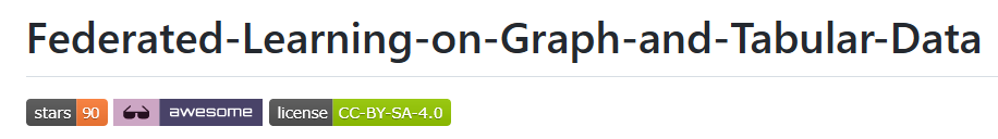 美化Github文档，你可能需要shields.io工具 - 知乎