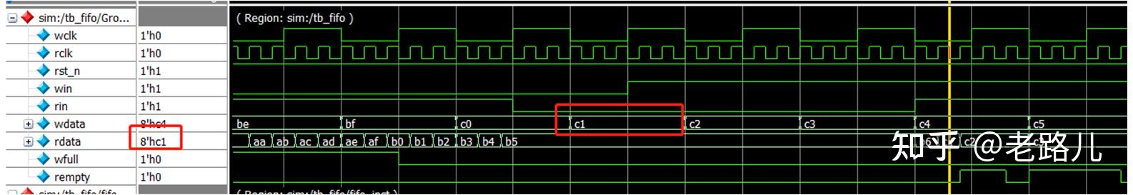 【Verilog编程】异步FIFO&异步FIFO常见问题集锦 - 知乎