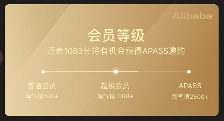 淘宝apass会员是什么？怎么注册？ - 知乎