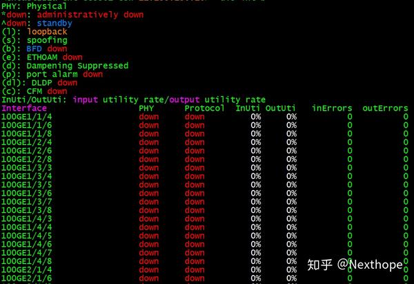SecureCRT的highlight keywords设置 - 知乎