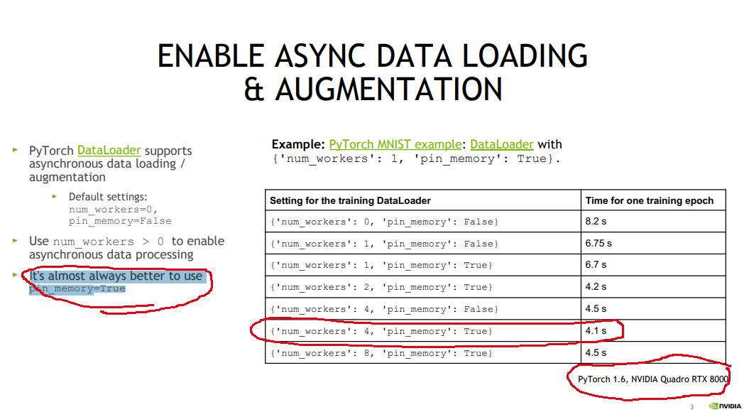 pytorch如何设置batch-size和num_workers，避免超显存, 并提高实验速度？ - 知乎