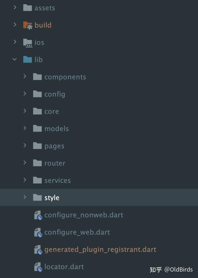 Flutter3 for Web，写了个博客站点，已上线 - 知乎