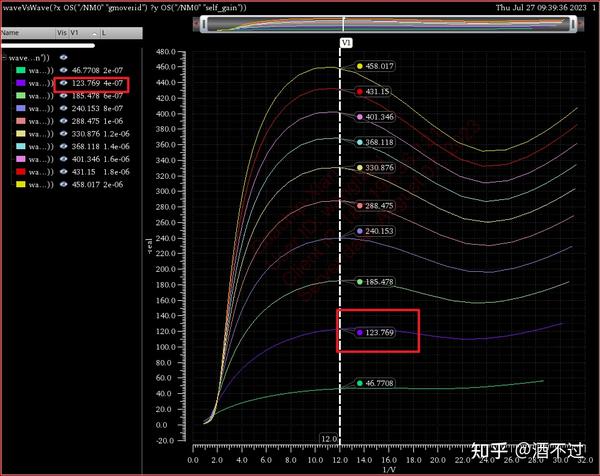 （十五) 基于cadence 617 gmid设计方法 设计两级放大器 - 知乎