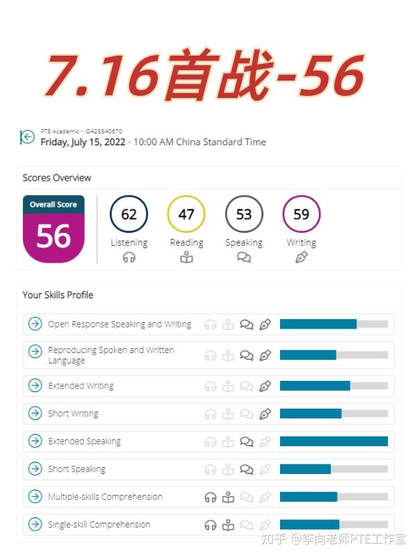 高考115备战45天四战PTE上岸UCL! - 知乎