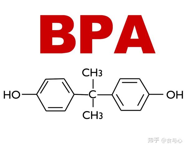 盘点最常见的16种内分泌干扰物及避免方法 （上） - 知乎