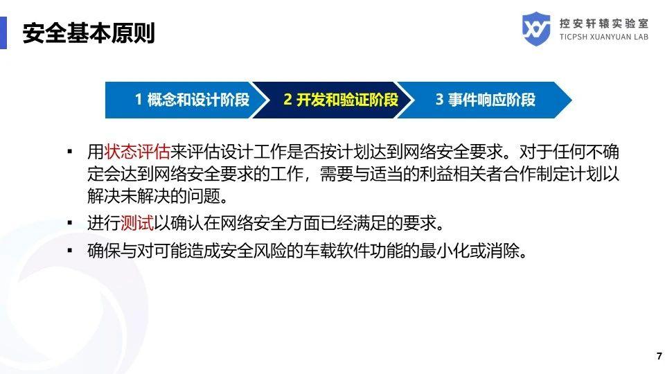 轩辕实验室丨SAE J3061汽车信息安全标准解读 - 知乎