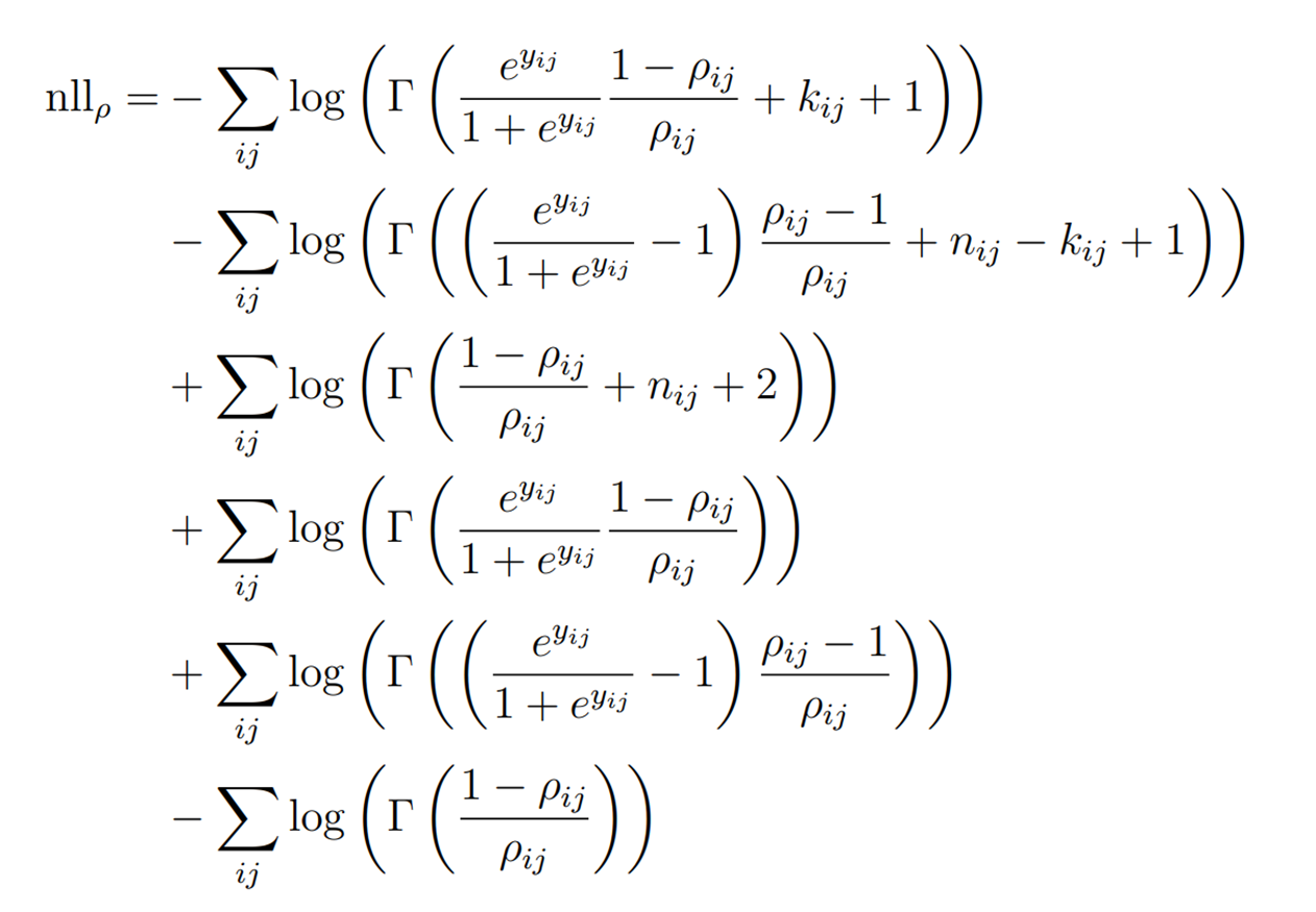 文献精读——Detection of aberrant splicing events in RNA-seq data using FRASER (2) - 知乎