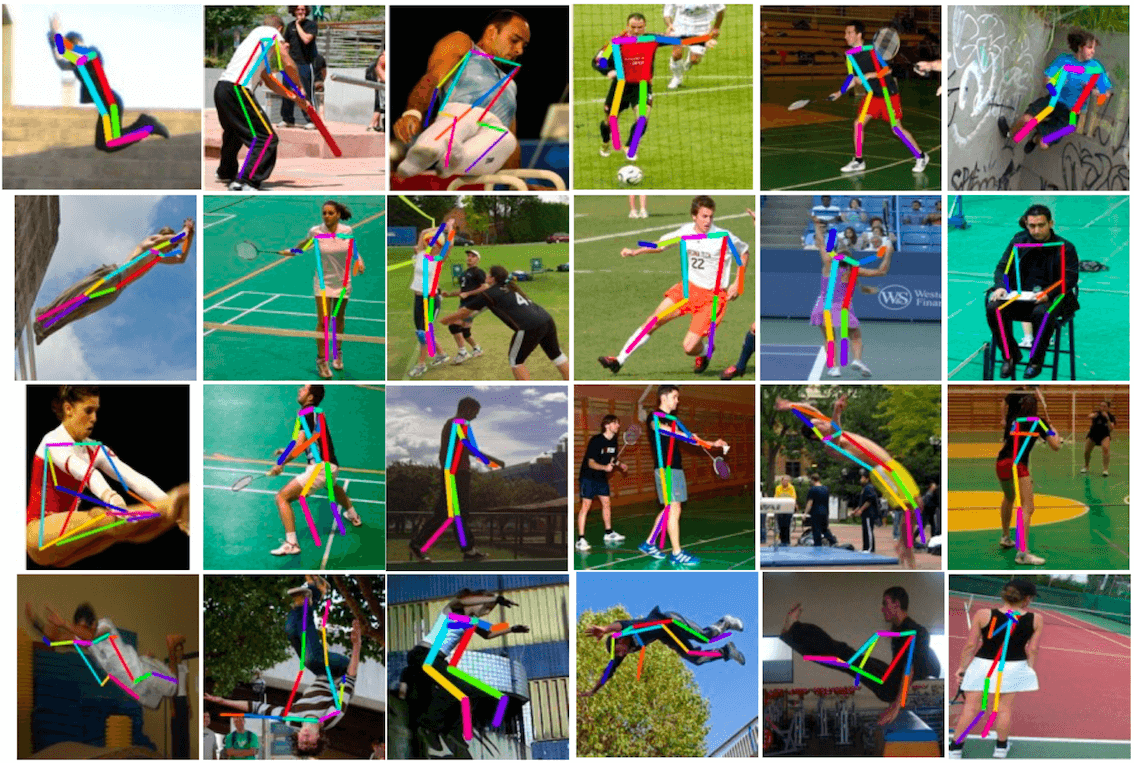 六种人体姿态估计的深度学习模型和代码总结 - 知乎