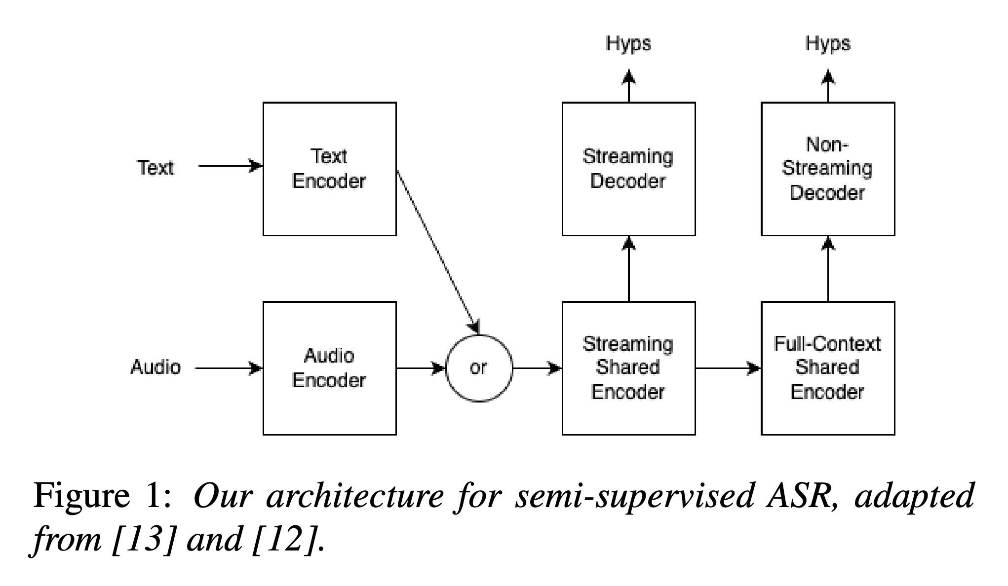 爱可可 AI 前沿推介(8.15) - 知乎