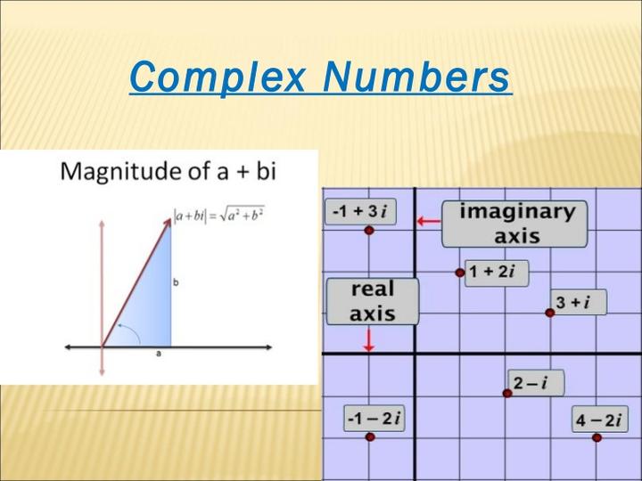 simple complex number for 2D vector rotation - 知乎