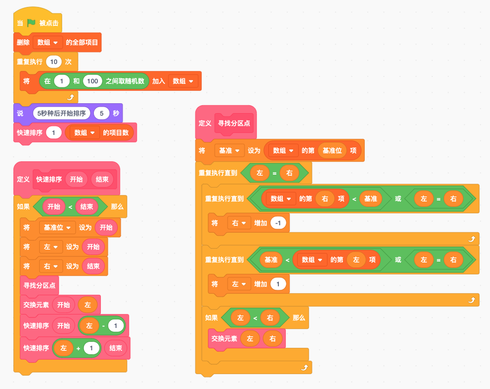 趣学妙用Scratch编程47 进阶篇（十七） 快速排序 - 知乎