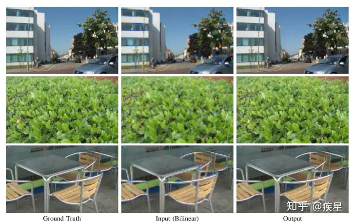 Relationships between ISP and DL - 知乎
