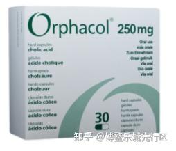 打开“生命通道”，多款罕见病创新药亮相乐城“永不落幕”国际创新药械展！ - 知乎