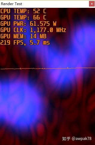 HWiNFO+RTSS最全面的硬件状态监控 - 知乎