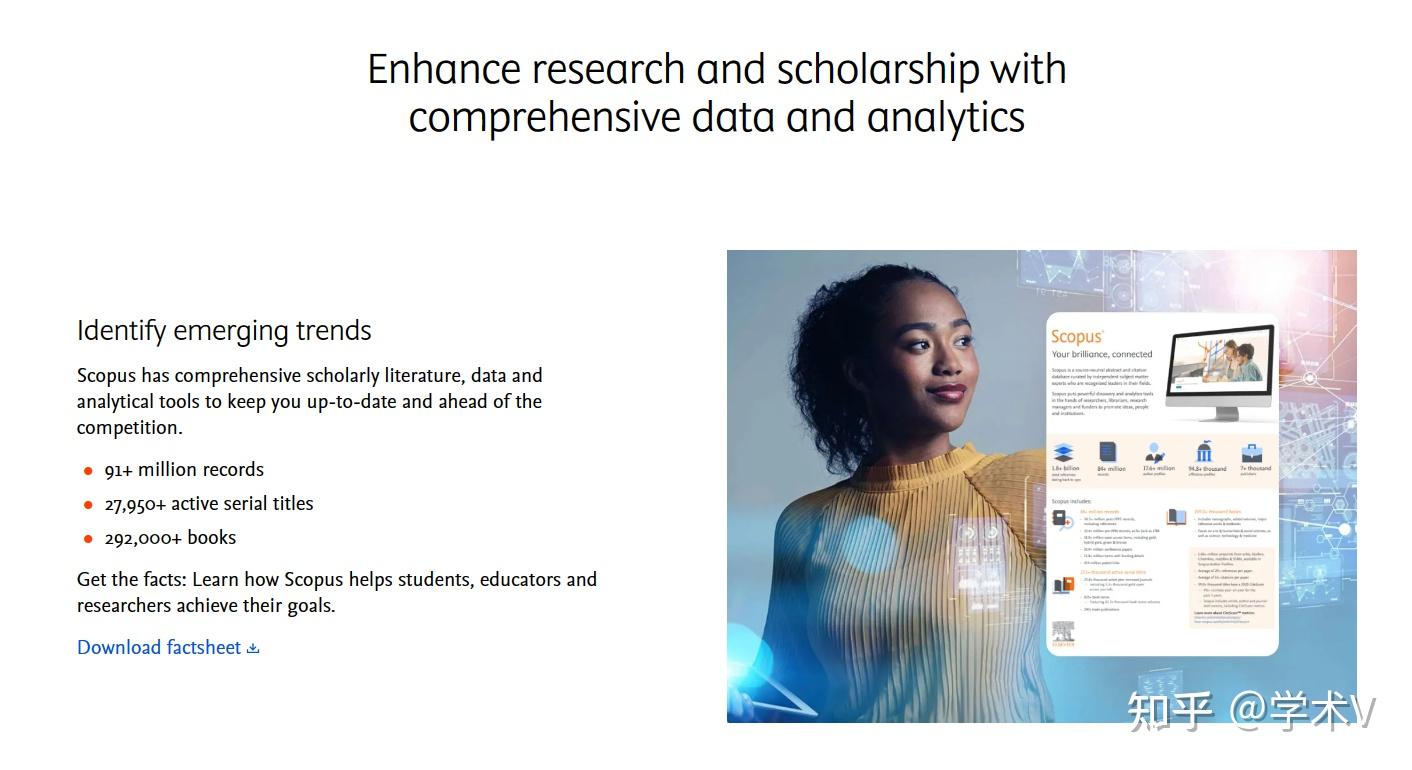 一文看懂什么是Scopus数据库 - 知乎