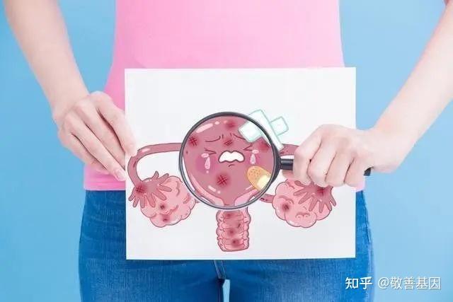 Cin Iii宫颈癌能治愈吗 知乎