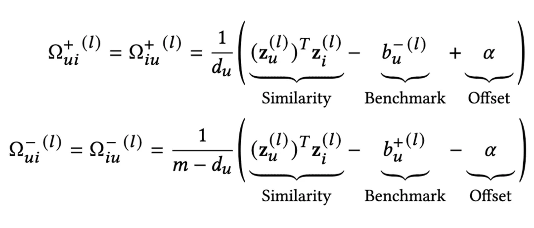 告别过平滑！浙大团队提出Rankformer：直接优化排序的Transformer架构 - 知乎