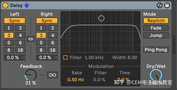 你知道什么是ADT效果吗？ - 知乎