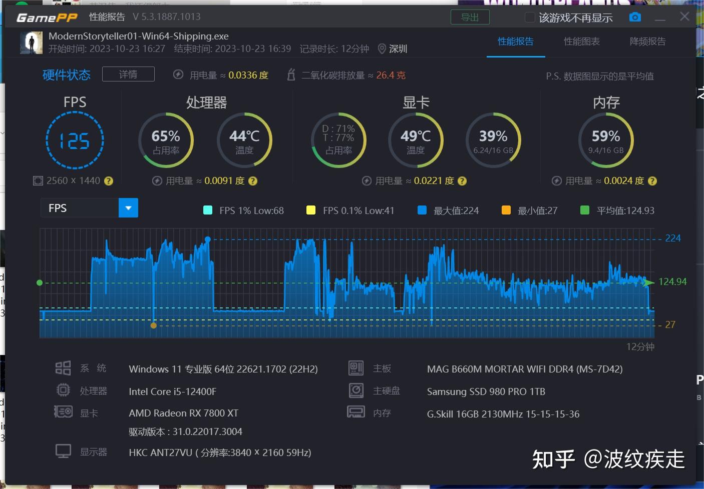 颜值性能双S的2K主战卡，盈通7800XT花嫁评测 - 知乎