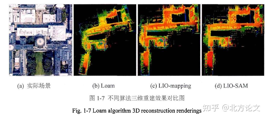 基于多传感器数据融合的三维重建与路径规划算法研究 知乎