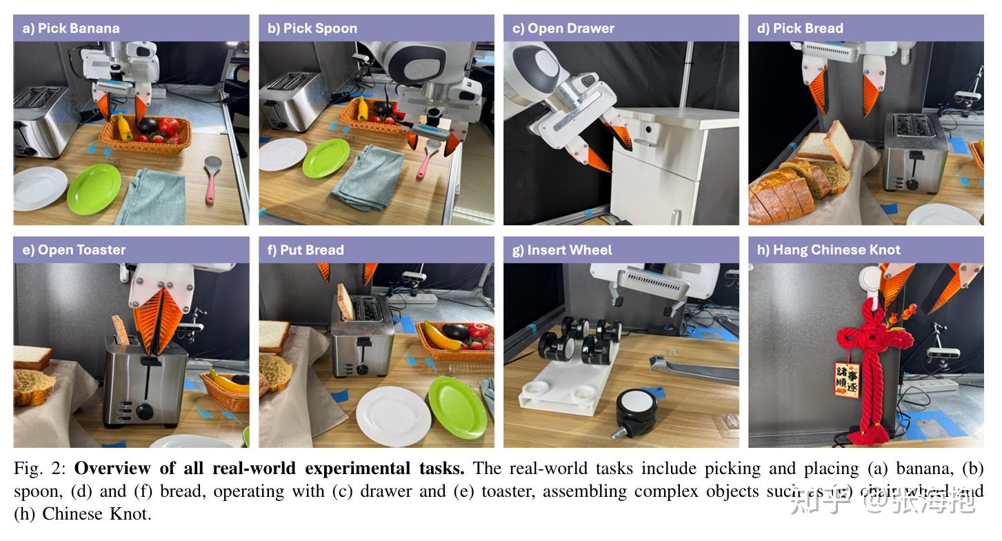 【具身智能 317】VLA+RL - 知乎