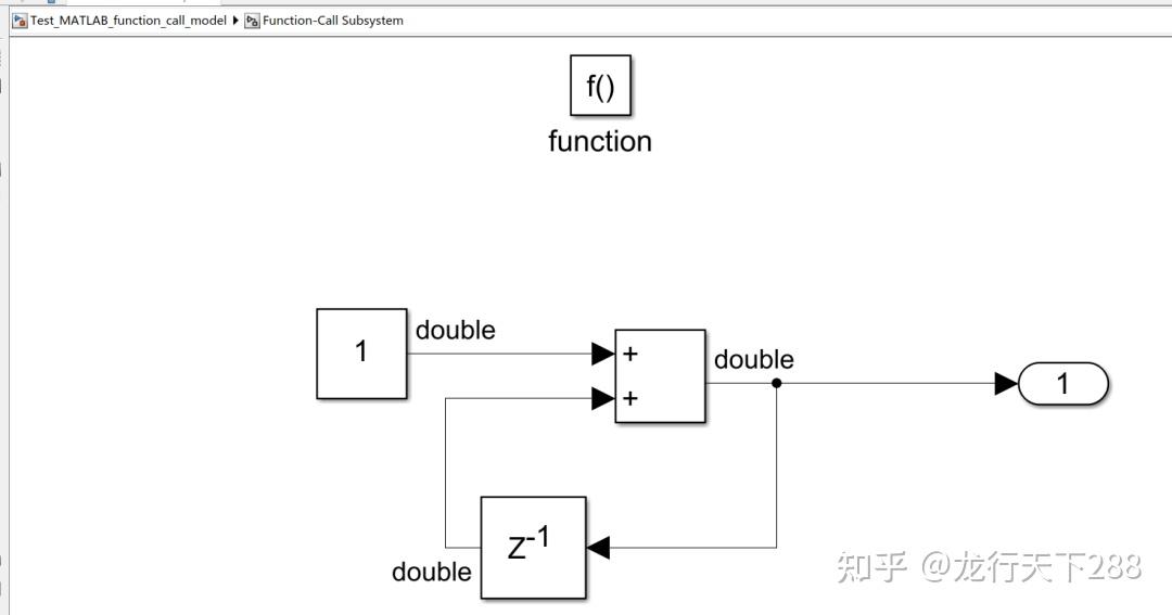 实例讲解Function-Call Subsystem函数调用子系统 - 知乎