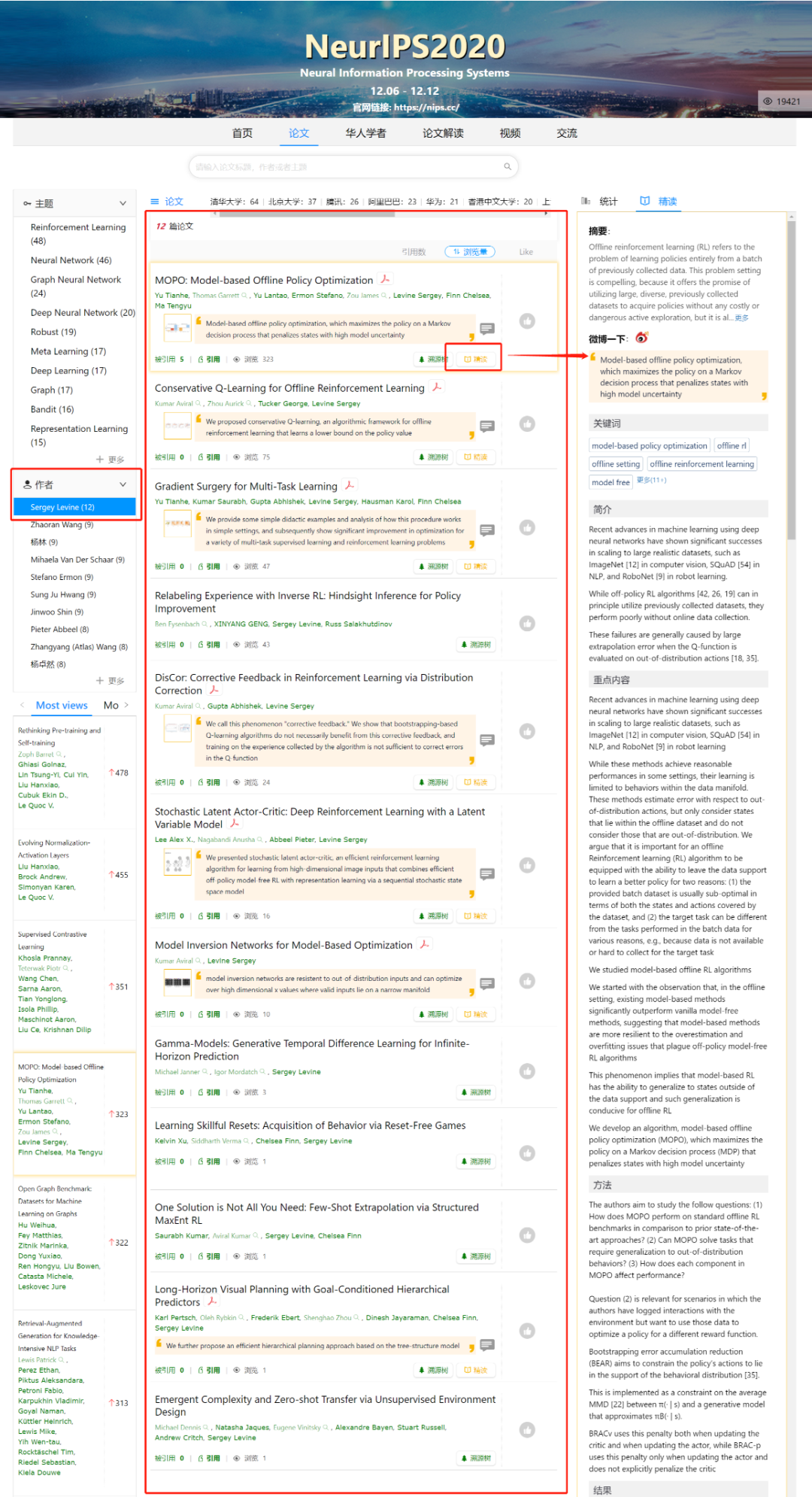 NeurIPS2020论文接收量第一的大佬是怎样炼成的？ - 知乎