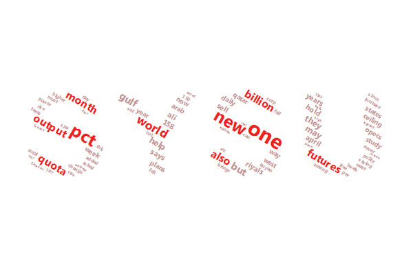 R-可视化 | wordcloud2包制作词云 - 知乎