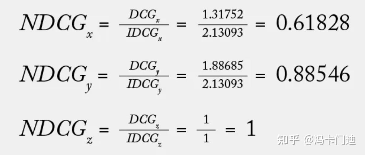 推荐系统中ndcg指标如何计算? - 知乎